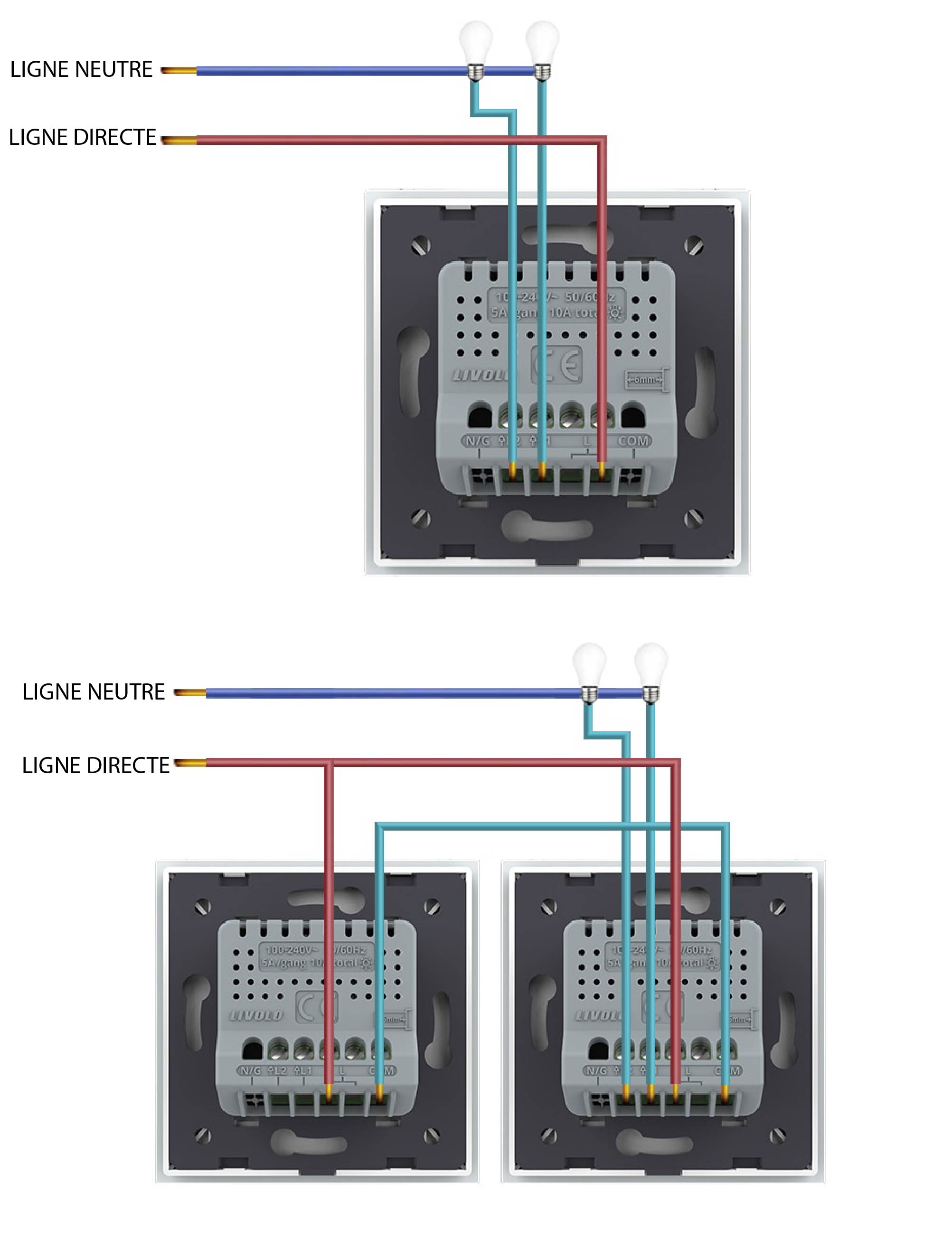 Interrupteur tactile pour volet roulant 2 boutons - Livolo France