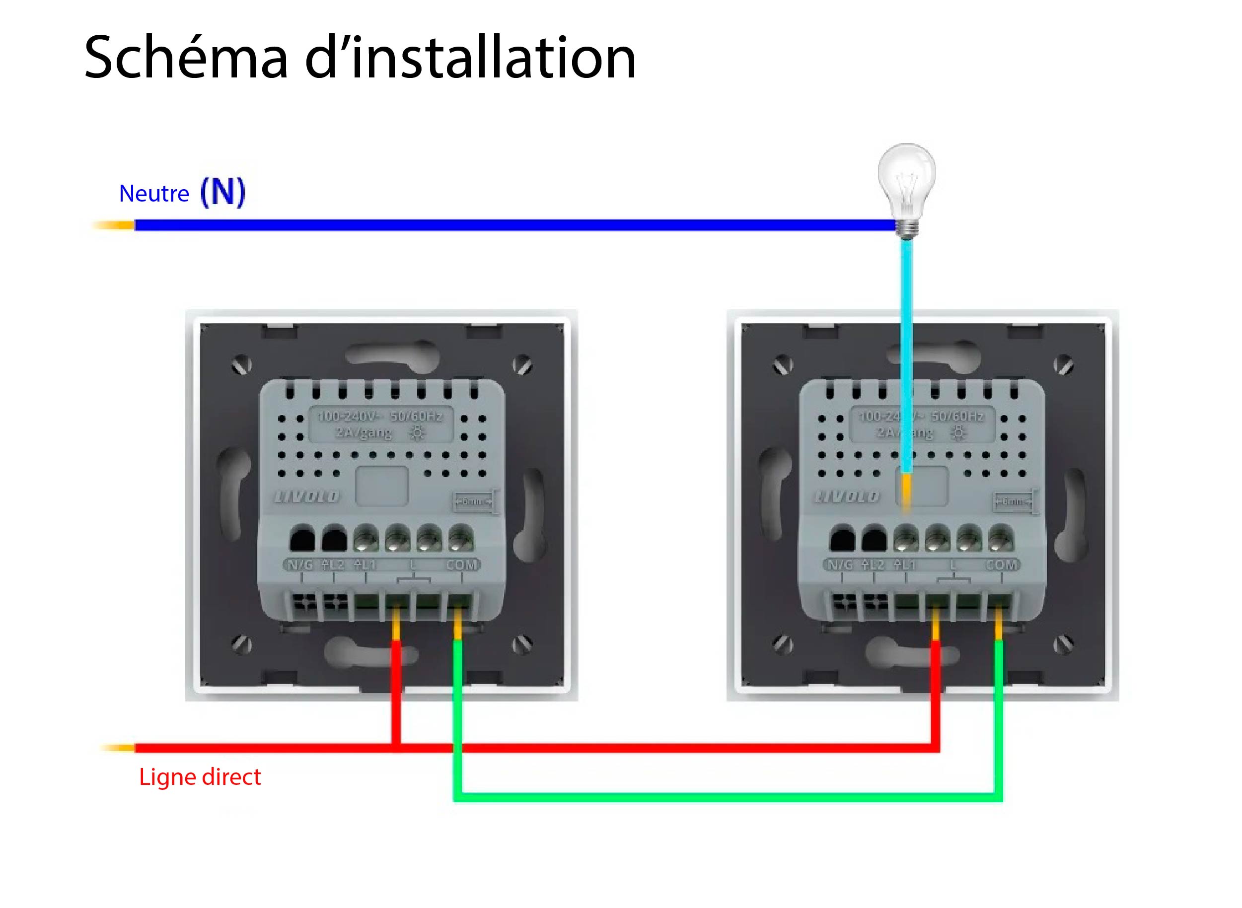 Variateur va et vient 2 boutons - Livolo France